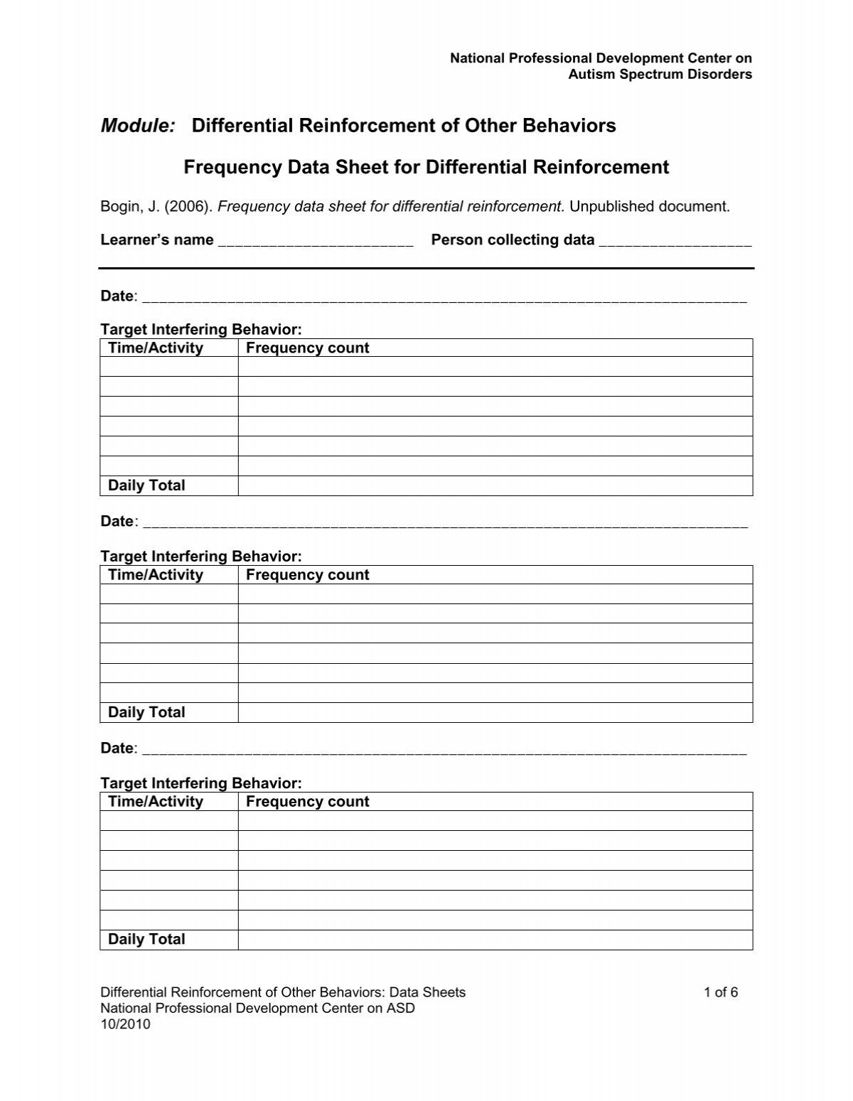 Worksheet For In Class Examples Differential Reinforcement – Examples ...